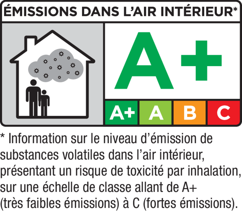PCI Seltex® Mortier et coulis de précision - PCI France